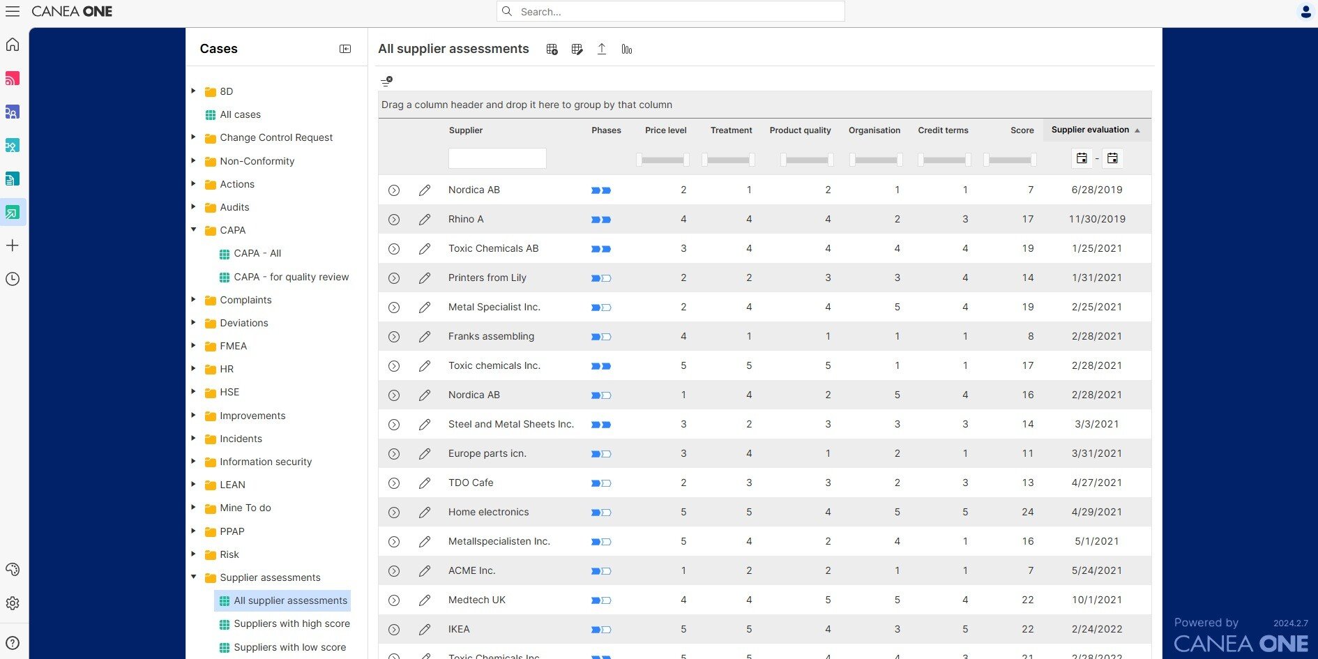 CANEA ONE – Selecting The Right eQMS for Your Business
